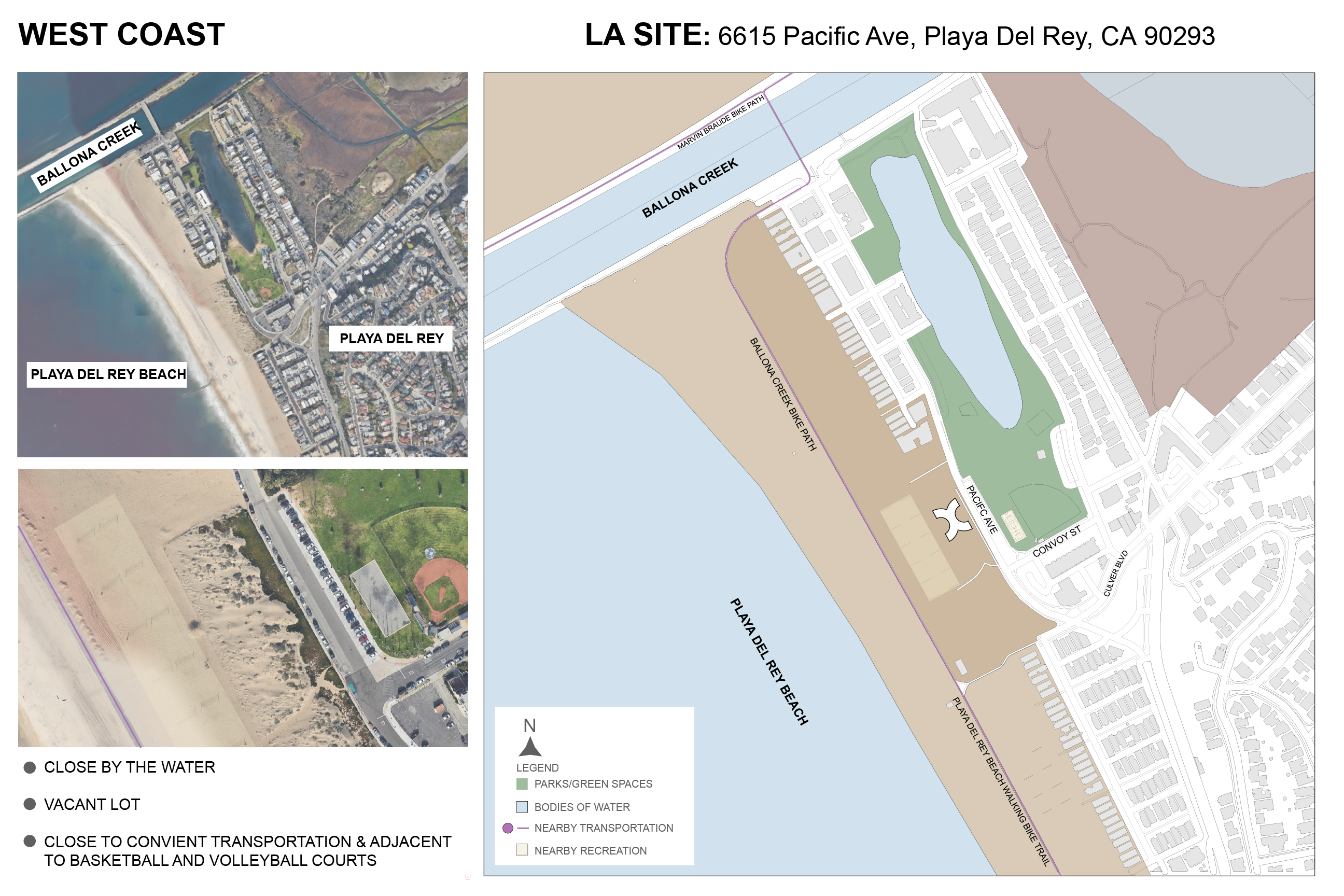 Coastline - Axis Project